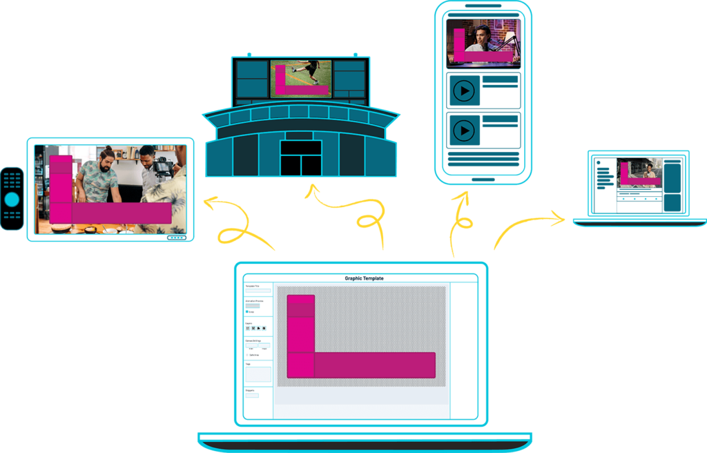 Modern Interactive Graphics System - Tagboard