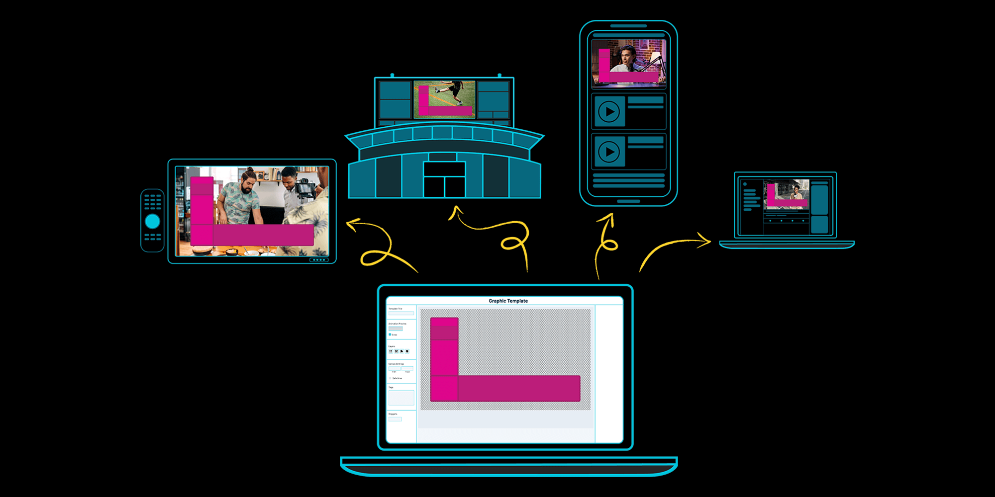 Cloud Graphics - Tagboard