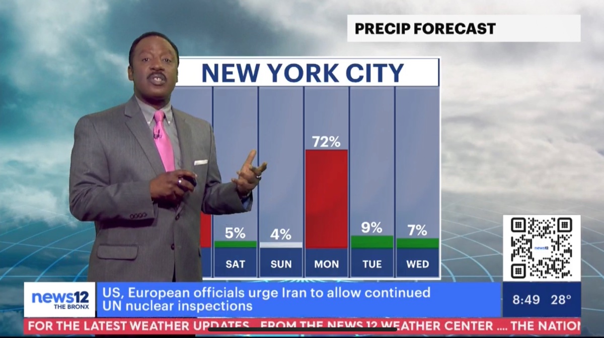 Interactive Broadcast: News 12's award-winning local news formula