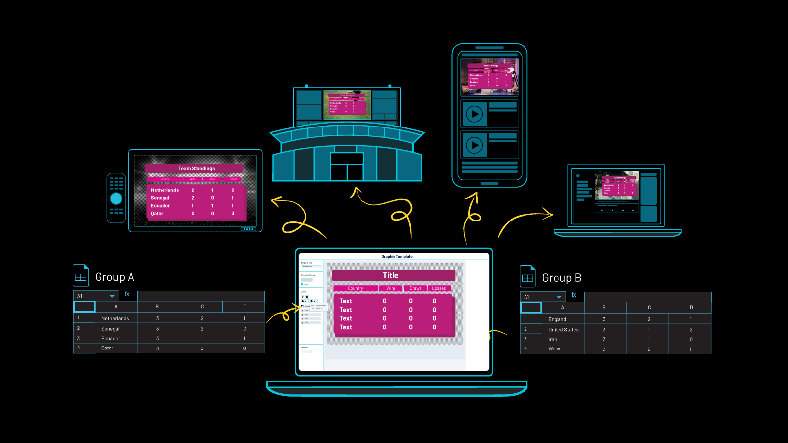 Data-Driven Graphics with Tagboard