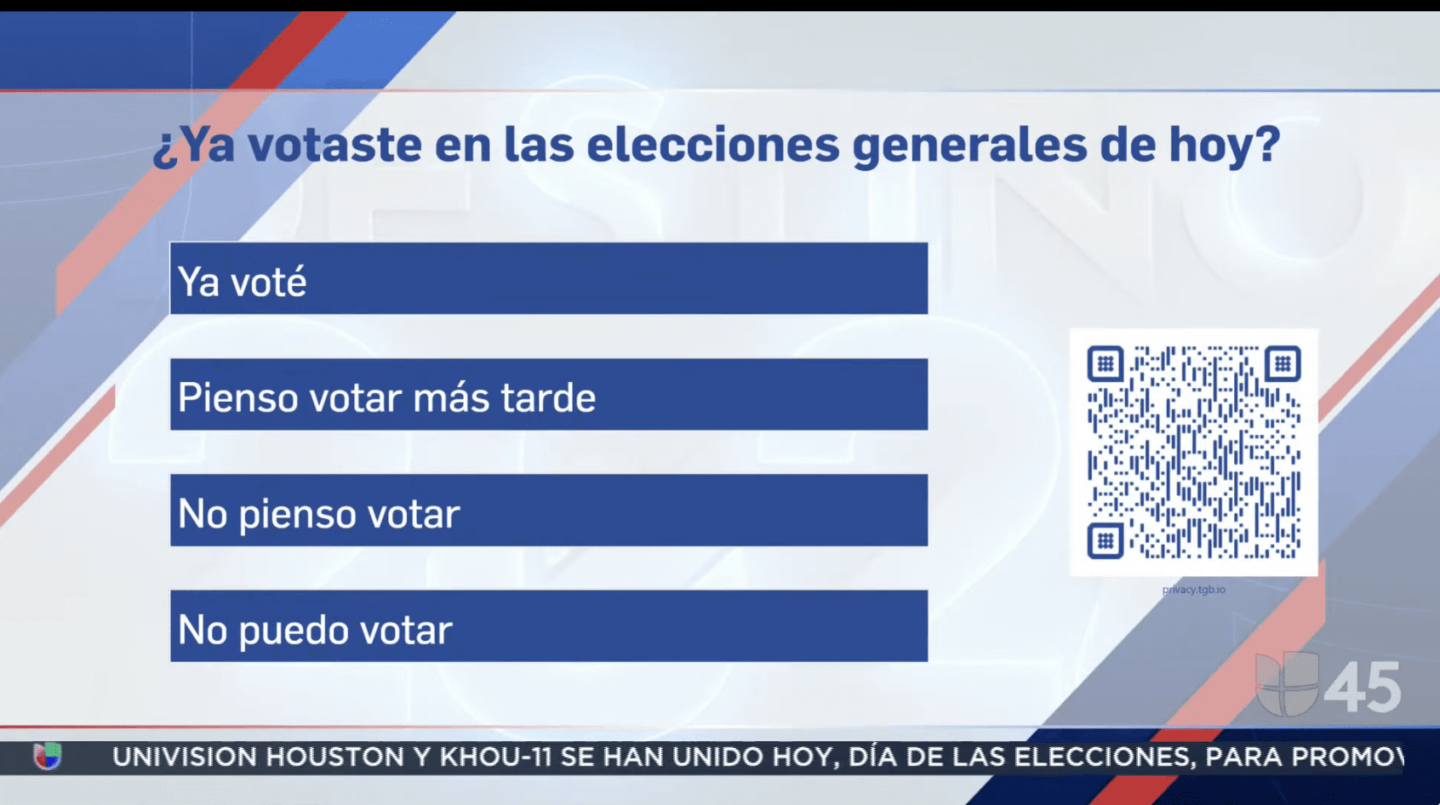 Interactive Election Coverage: How News Outlets Leaned into ...